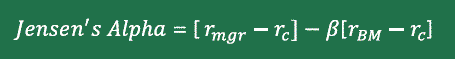 基金分析指标：阿尔法系数 alpha